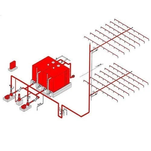 Fire Fighting Sprinkler Systems – Fire Safety Solutions